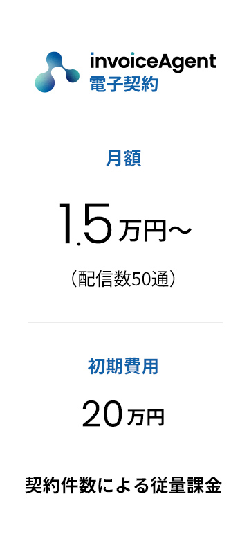 InvoiceAgent 文書管理 - AITソリューションサイト