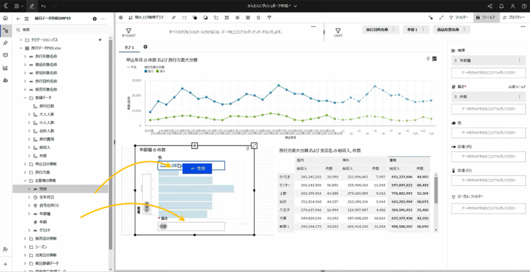 IBM Cognos Analytics - AITソリューションサイト