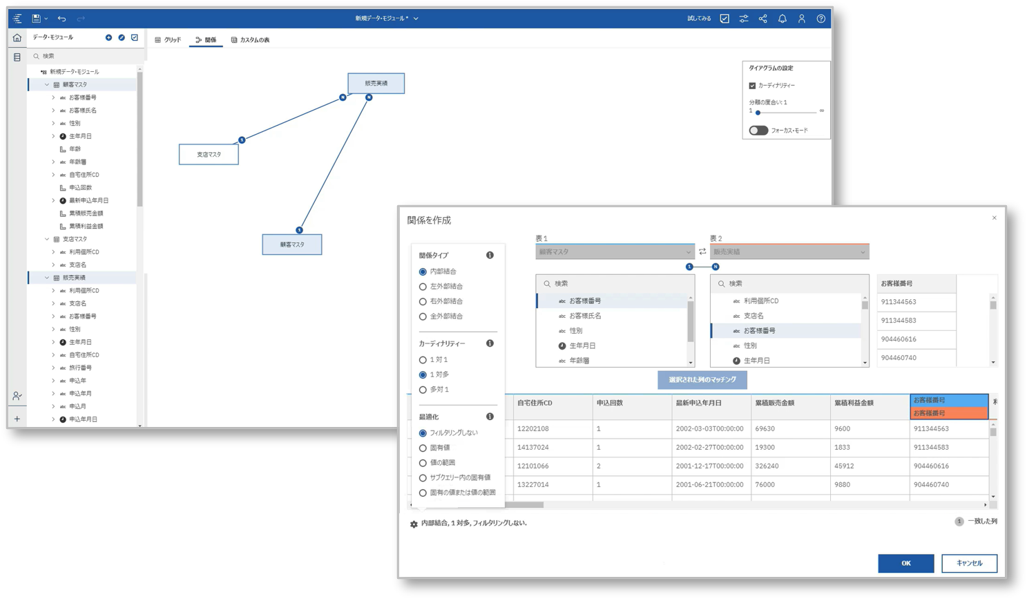 IBM Cognos Analytics - AITソリューションサイト