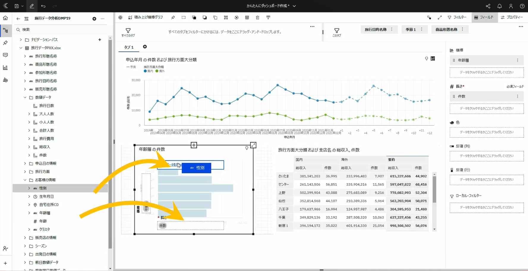IBM Cognos Analytics - AITソリューションサイト