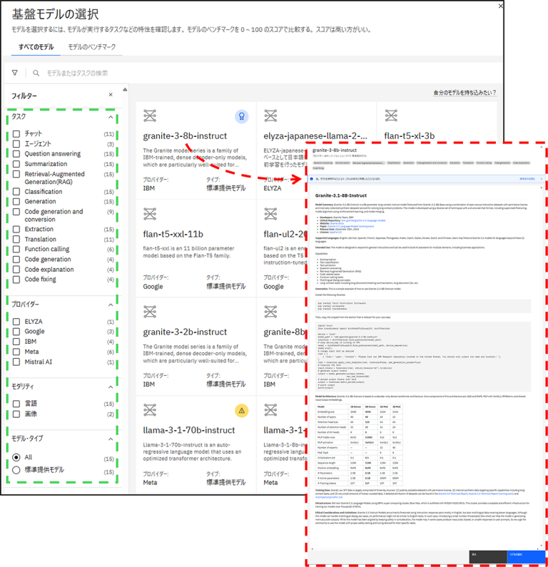 IBM watsonx.ai｜直感的に使える、企業向け生成AI開発スタジオ - AITソリューションサイト